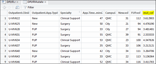 DPLYR: A Beginners Guide | R-bloggers